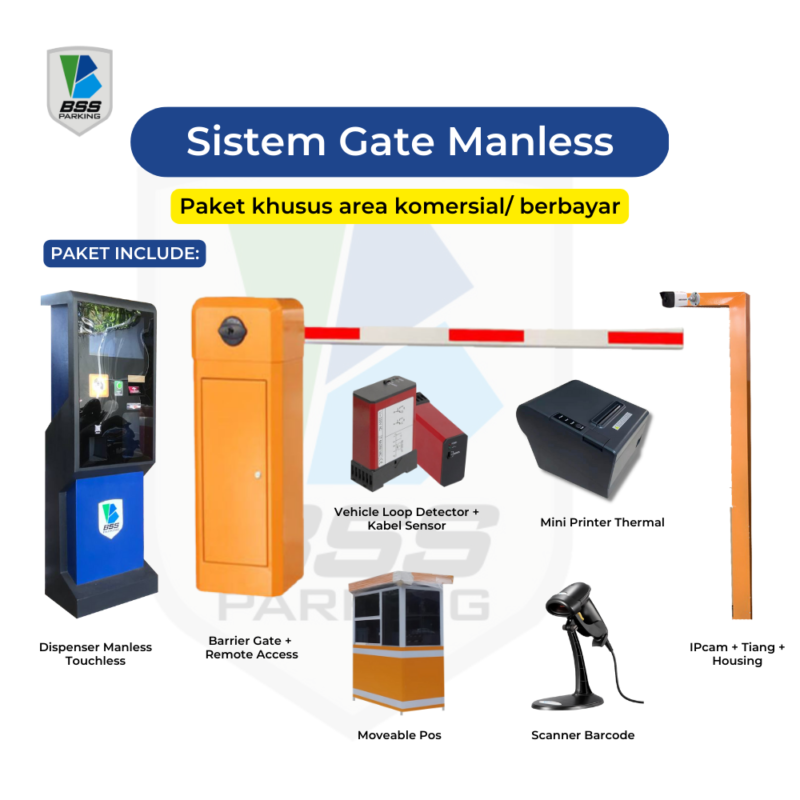 Sistem Gate Manless - BSS Parking