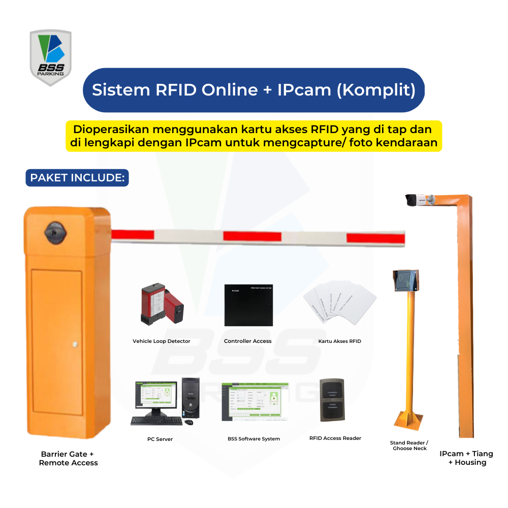 Sistem RFID Online + IPcam (Komplit) - BSS Parking